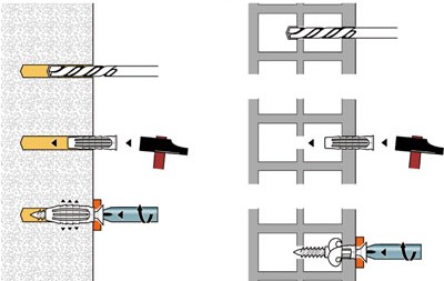 SPIT PRO 6 – Diblu Universal din Nylon – Mirad Tehnic
